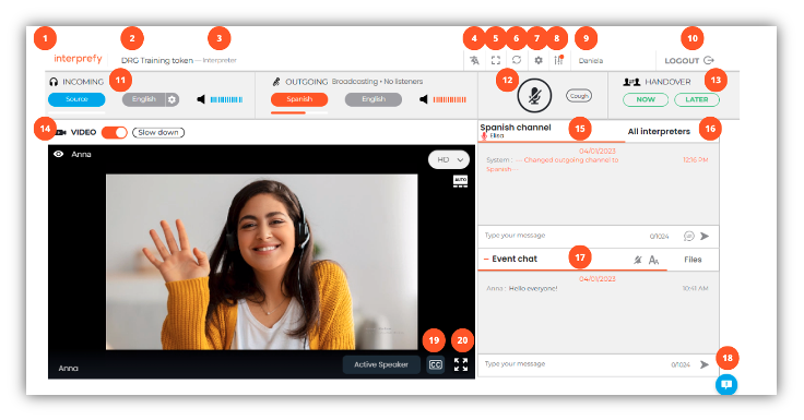 A description of the Interprefy Interface for Interpreters